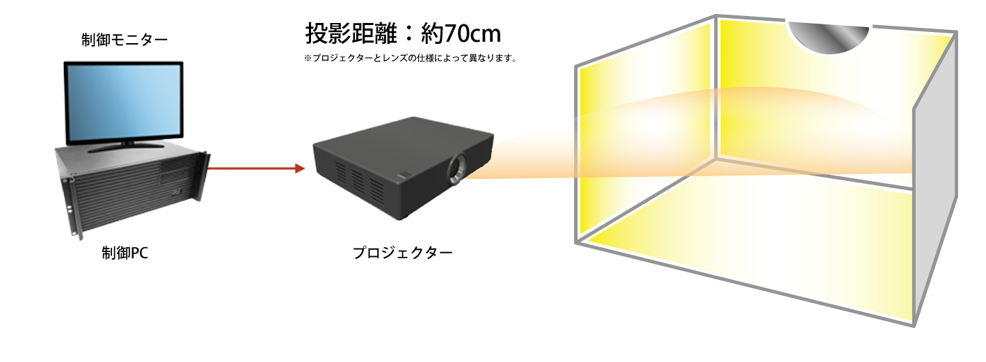 ROOM MAPPER｜アズシス株式会社